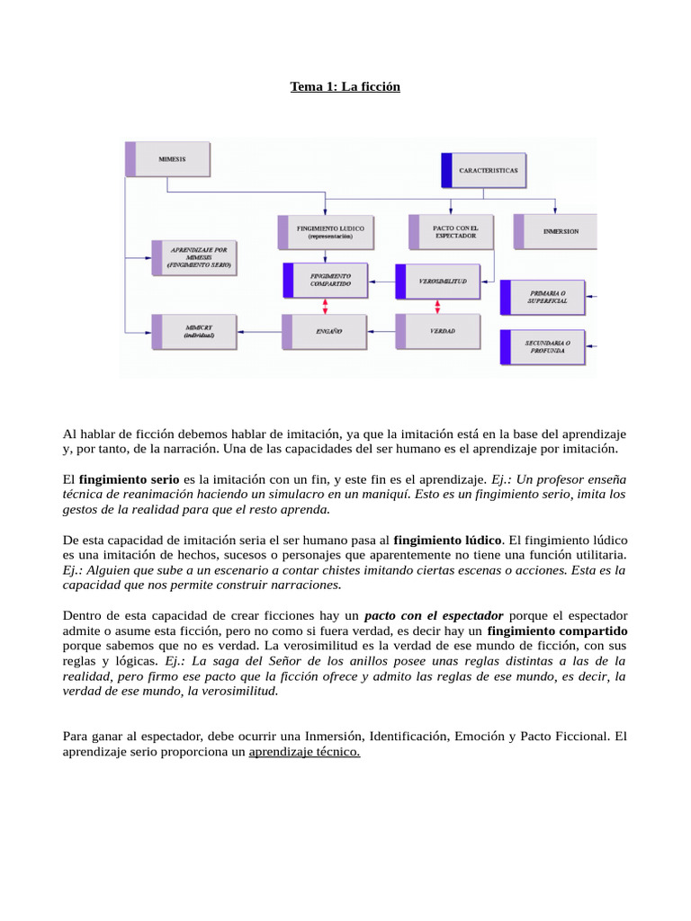 Narración Audiovisual Urjc Alfonso P.noel | PDF | Narración | Aprendizaje