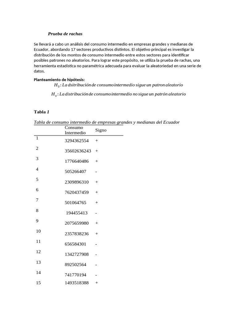 Análisis de Consumo Intermedio en Ecuador | PDF