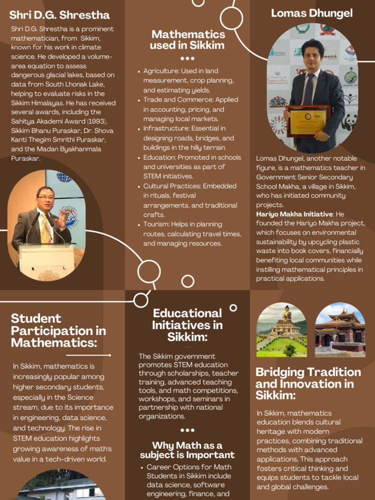 Math Art Integrated Project - Sikkim Brochure and Cerificates ...