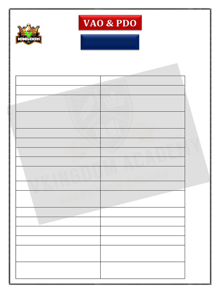 MS - Excel: Vao & Pdo | PDF