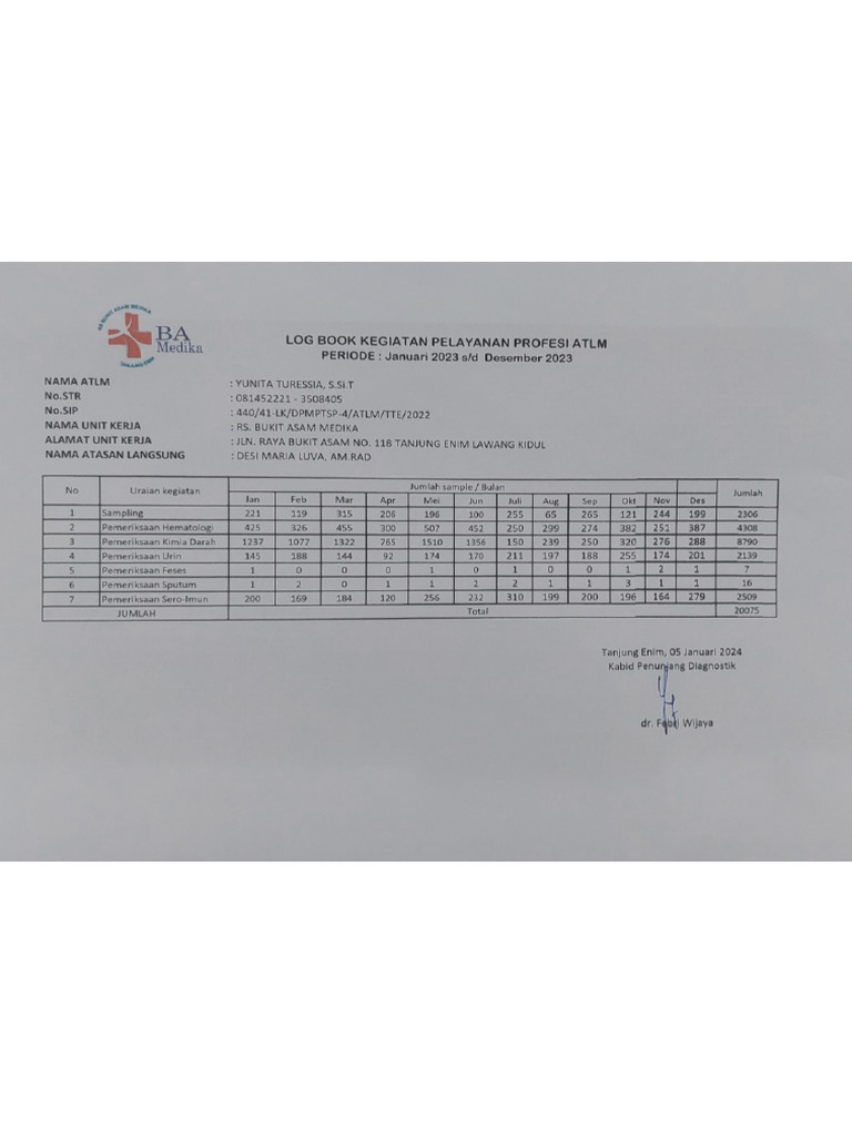 Loog Book 2023 | PDF