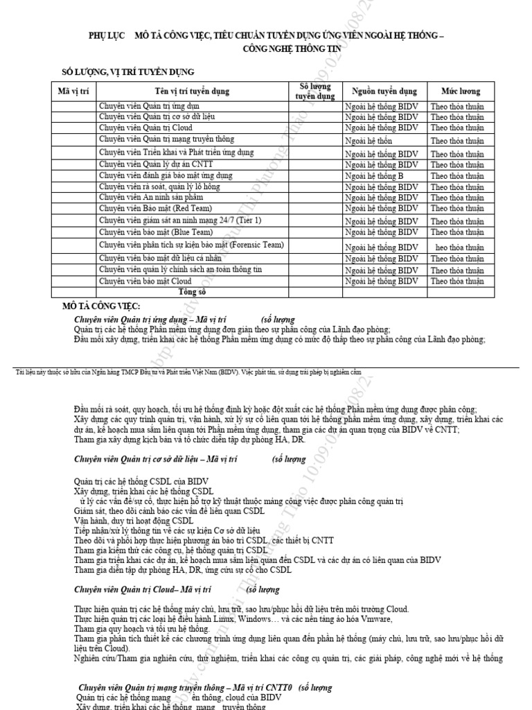 TT CNTT MTCV Yeu Cau Tuyen Dung Ngoai He Thong | PDF