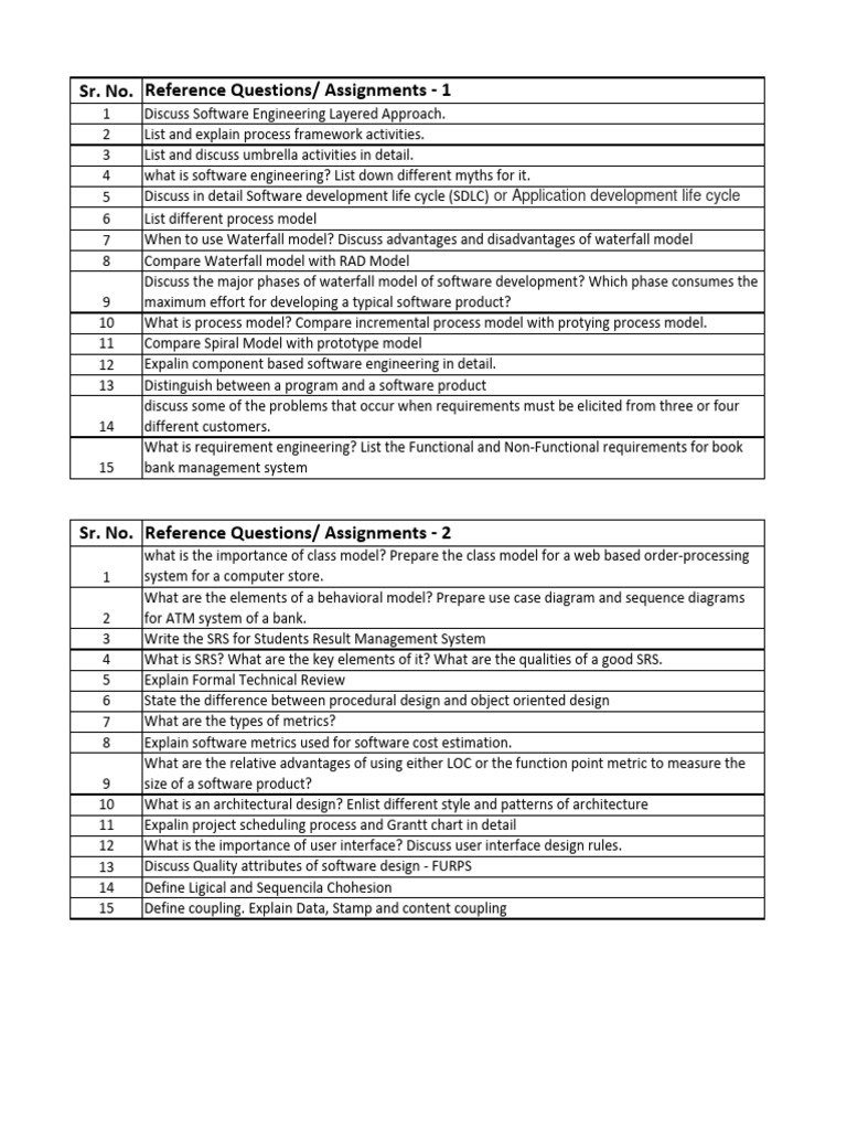 SE Assignment 1-2g | PDF | Software Development Process | Computer Engineering