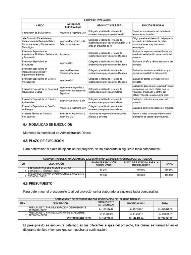Plan de Trabajo - Actualizado - V2 | PDF | Presupuesto | Ingeniero civil