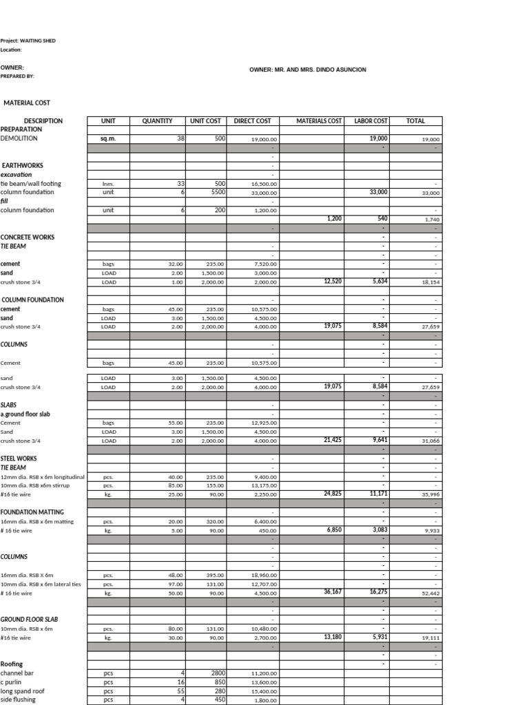 Waiting Shed Sample | PDF | Building Engineering | Components