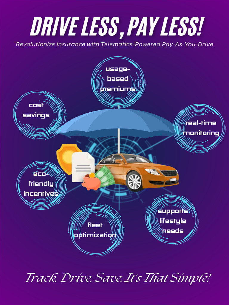 Pay-As-You-Drive Insurance Solutions | PDF