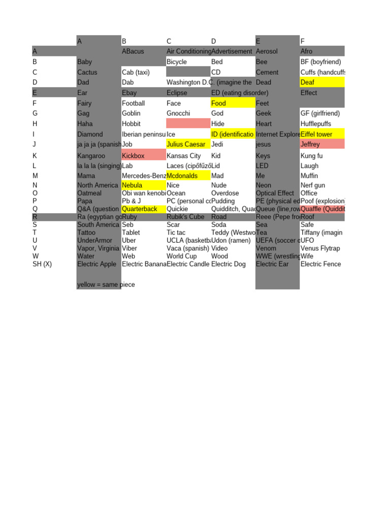 Letter Pairs Reference Guide | PDF