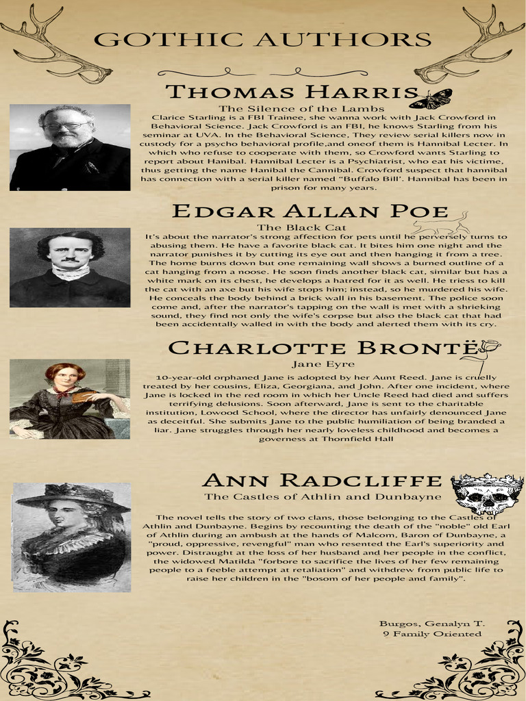 Gothic Authors | PDF | Mystery, Thriller & Crime Fiction | General Fiction