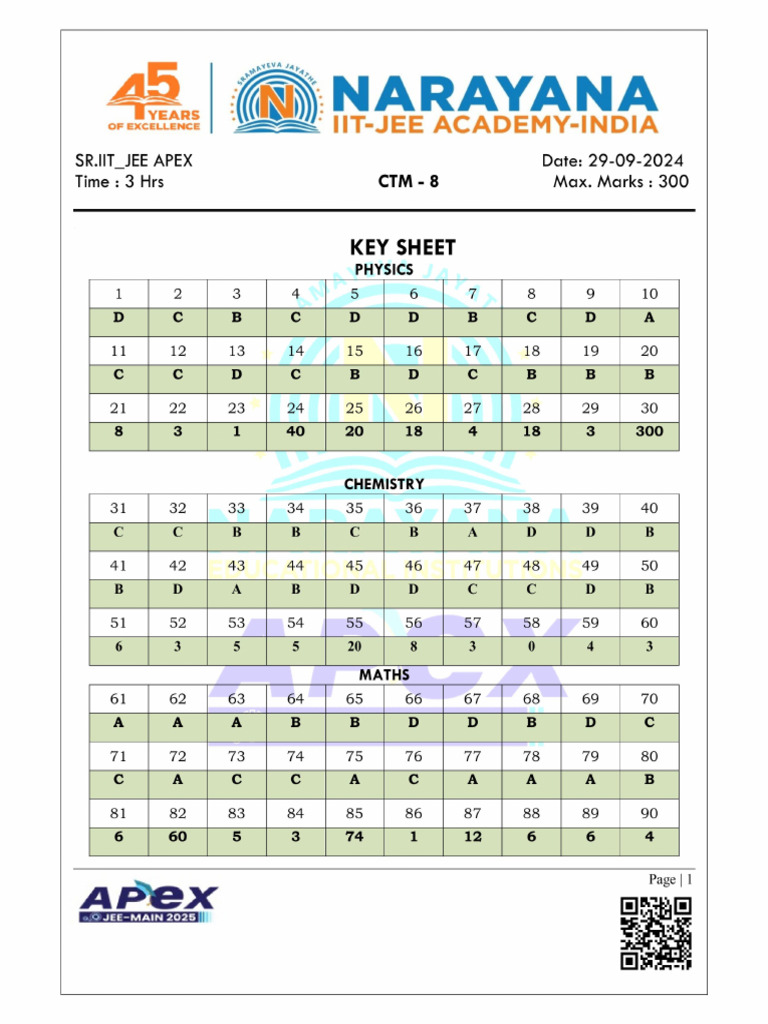 29-09-2024 - SR Iit - Jee Apex - Jee Main Model - ctm-8-Key&Sol | PDF