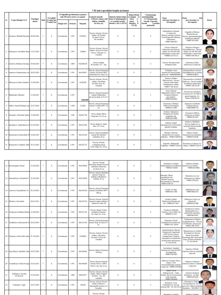 Uktamova Zilola | PDF
