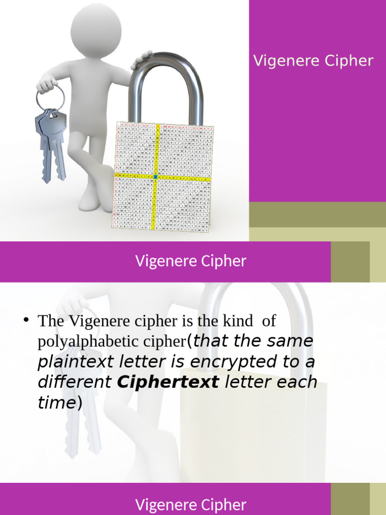 Vigenere Cipher | PDF | Encryption | Military Communications