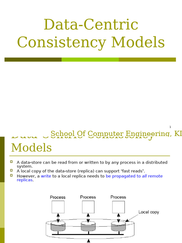 L25 Data-Centric Consistency NRay | PDF | Computer Engineering | Concurrency (Computer Science)