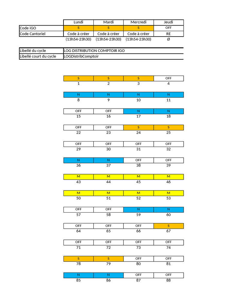 Log Distribution Comptoir Igo | PDF