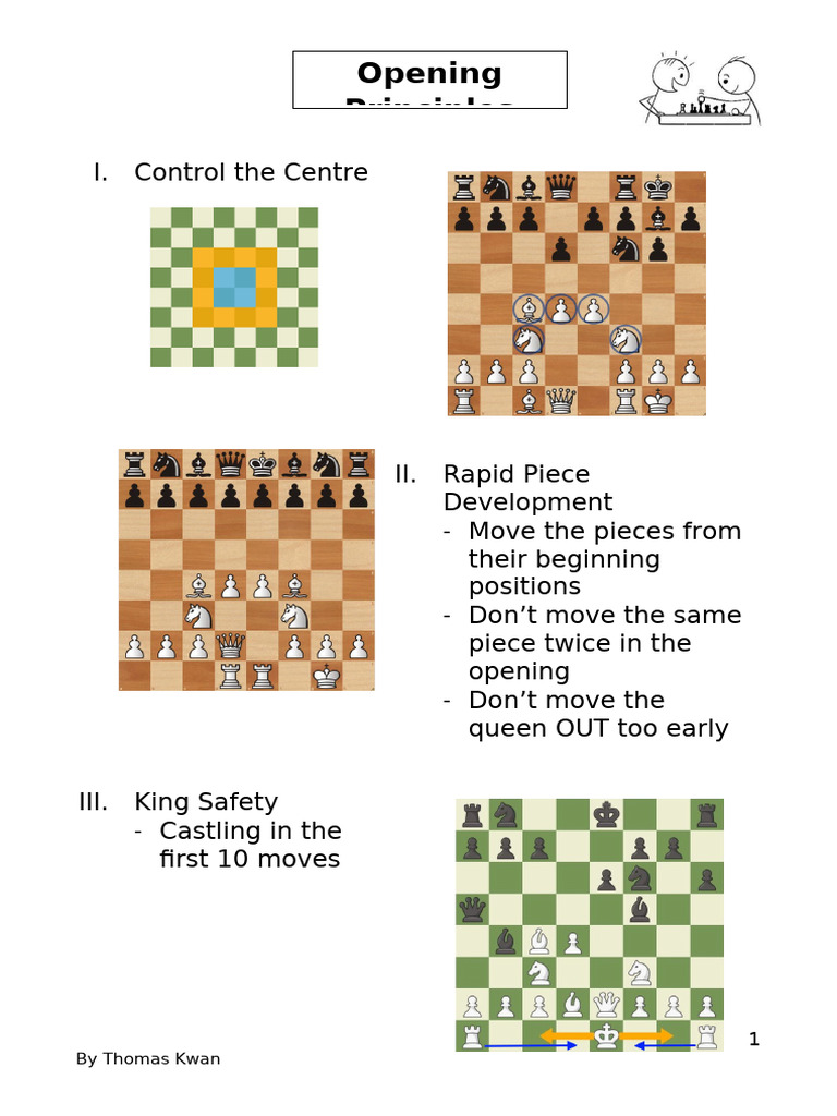 Opening Principles | PDF