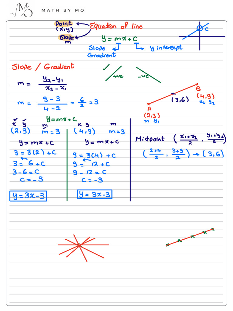 Equation of Straight Line Eschola | PDF | Line (Geometry) | Elementary ...