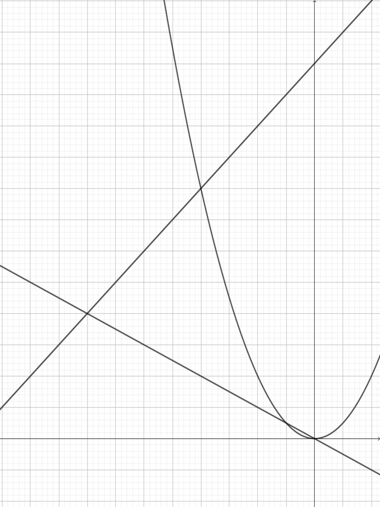 Geogebra Export | PDF