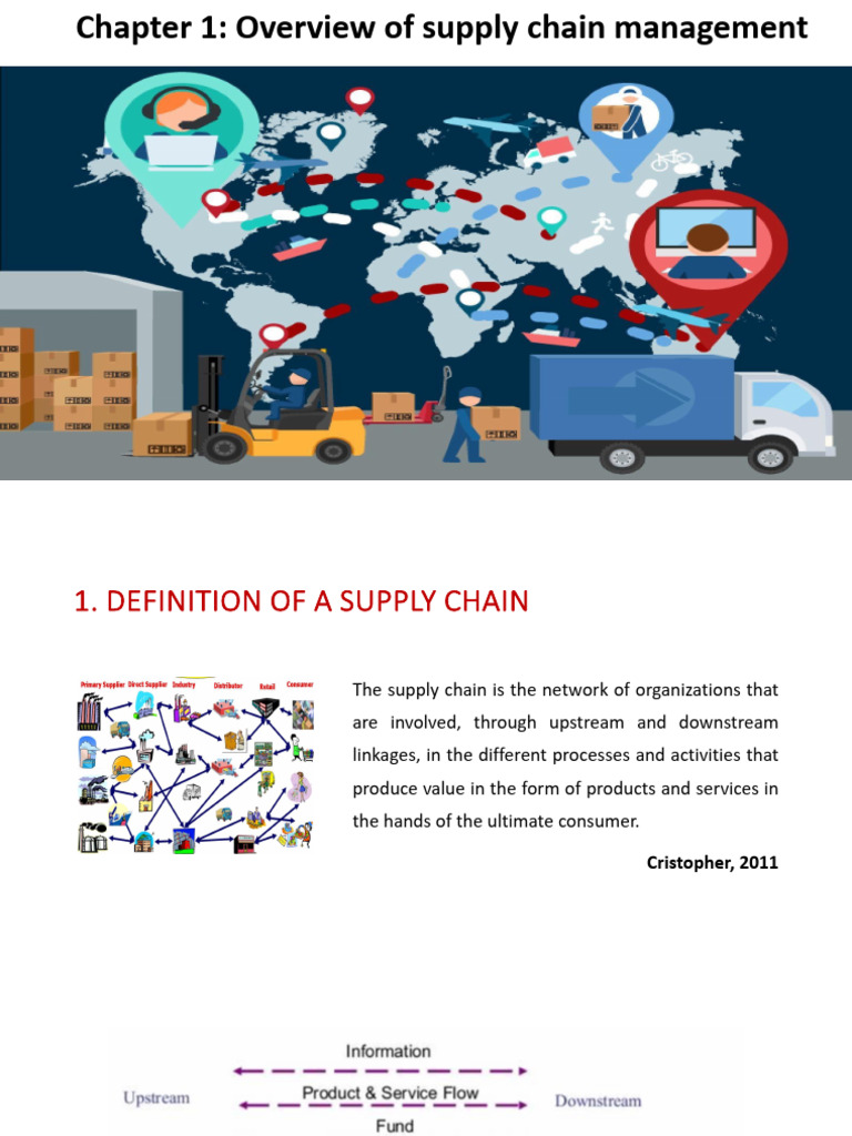 Overview of SCM | PDF | Supply Chain | Supply Chain Management