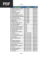 Lista de CEPs de Tabuleiro Do Norte | PDF