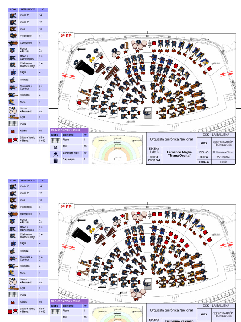 20-11-2024 Orquesta Sinfónica Nacional Argentina en La Ballena CCK | PDF | Orquestas | Aerófonos
