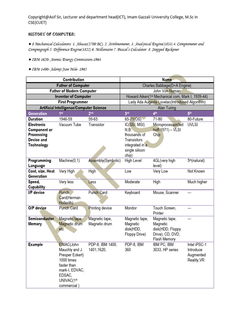 History of Computer (Lecture 1) | PDF | Integrated Circuit | Equipment