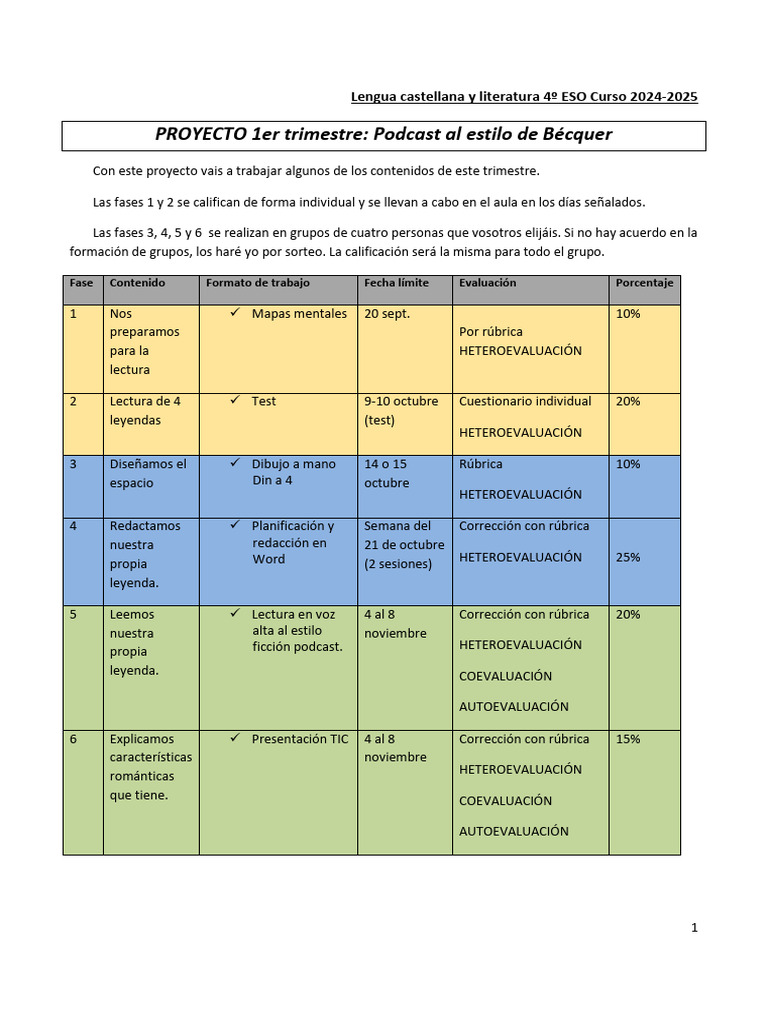 Proyecto Bécquer (24-25) - Instrucciones | PDF | Narración