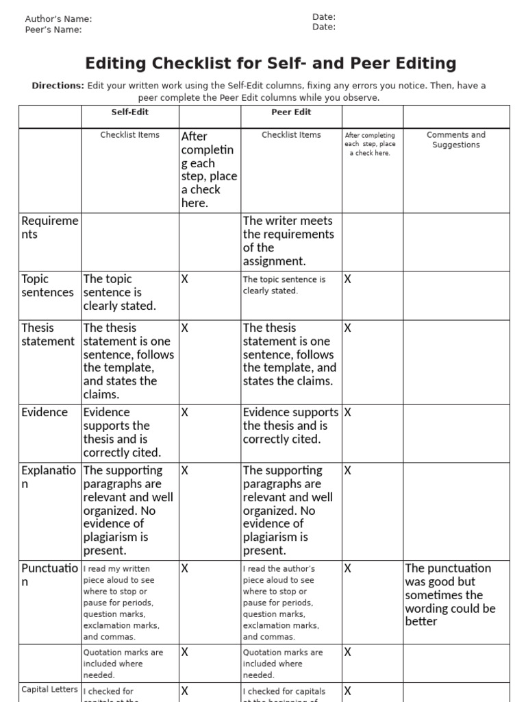 Self and Peer Editing Checklist (1) - 1 | PDF | Punctuation | Typography