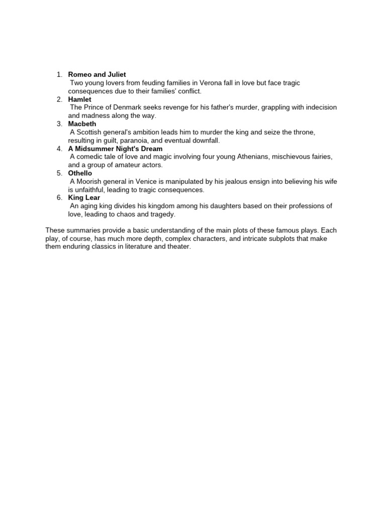Shakespeare Play Summaries | PDF | General Fiction