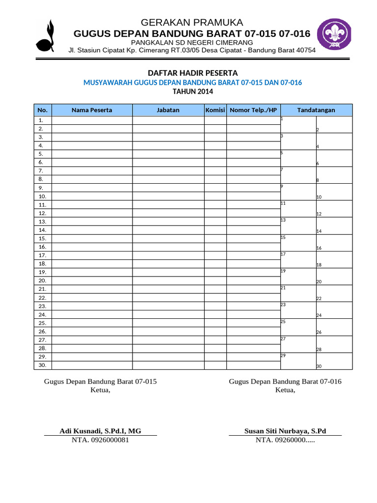Daftar Hadir Mugus | PDF