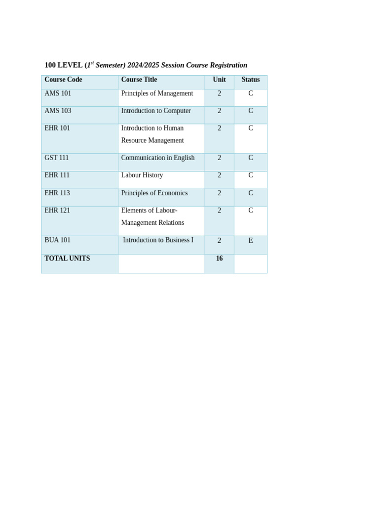100 Level First Semseter Course Registration 2024-2025 | PDF ...