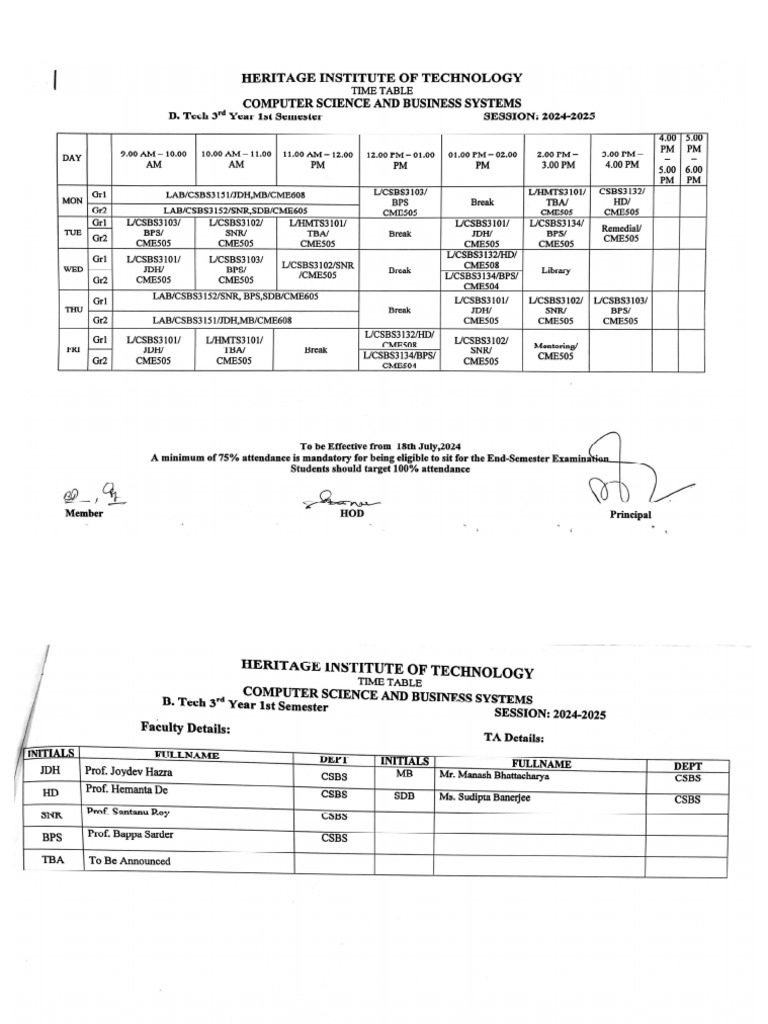 B. Tech CSBS 3rd Year 1st Sem 2024-25 | PDF