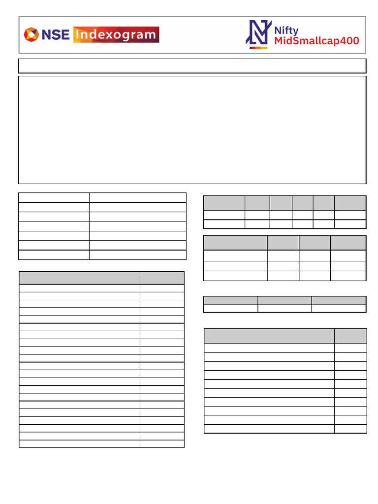 Ind Nifty MidSmallcap 400 | PDF | Investing | Financial Markets