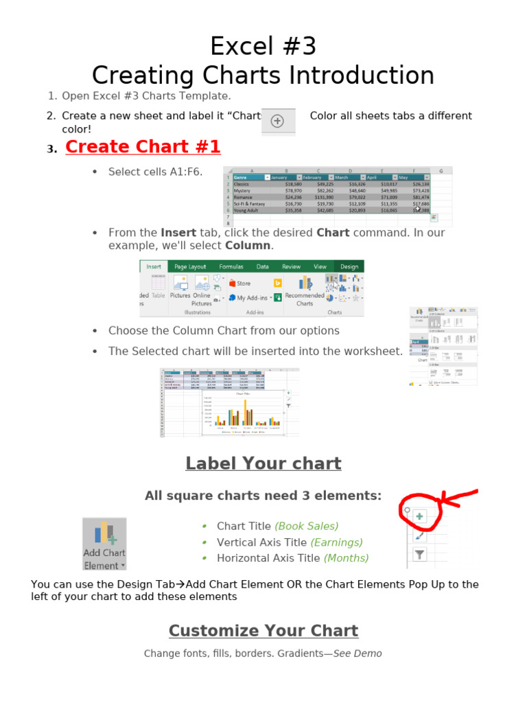 Excel #3 Charts | PDF | Teaching Methods & Materials | Art