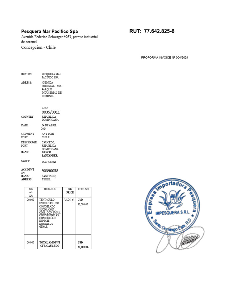 Proforma 2 | PDF | Business | Finance & Money Management