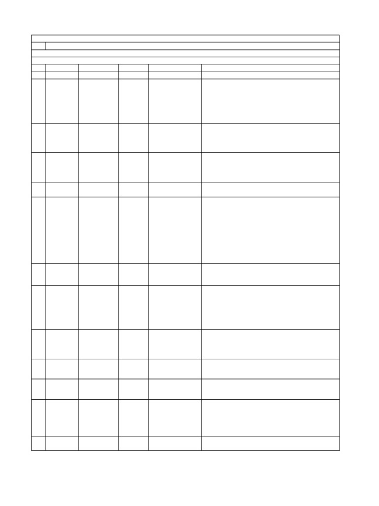 Engineering Student Projects | PDF | Internet Of Things