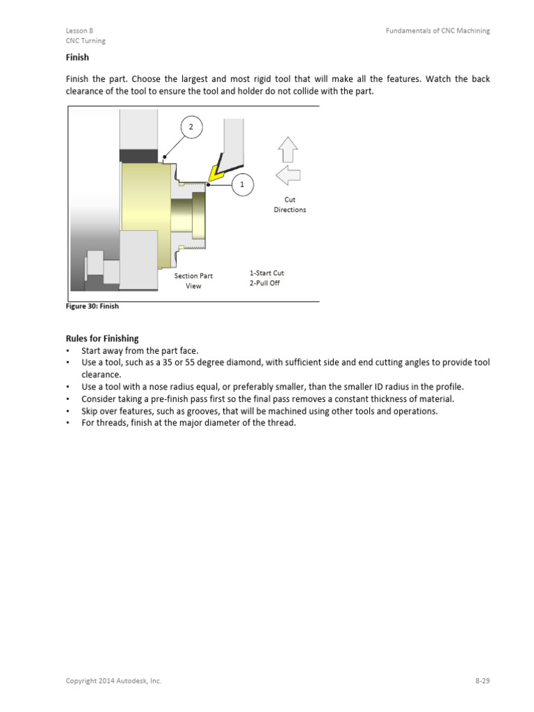 CNC Machine Operations | PDF | Numerical Control | Machining