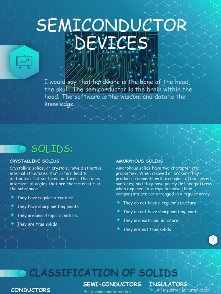 Understanding Semiconductor Devices | PDF | P–N Junction | Semiconductors