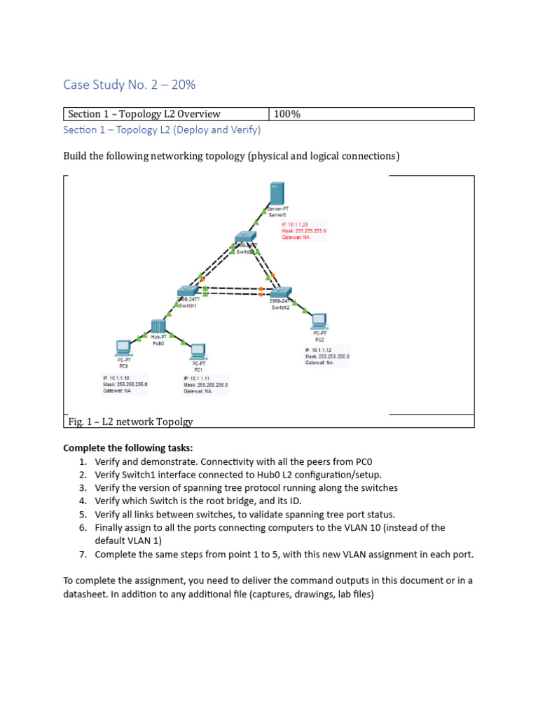 Case Study II | PDF | Technology & Engineering
