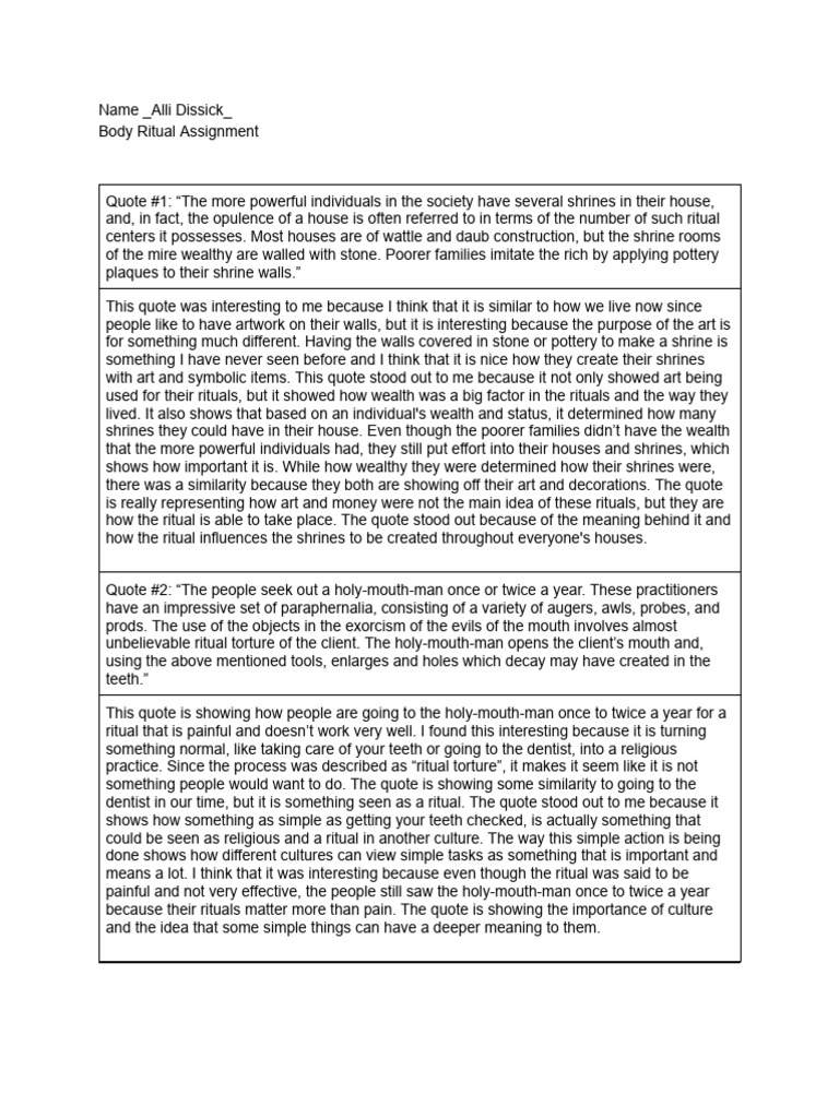 Final Copy of Body Ritual Sheet | PDF | Rituals