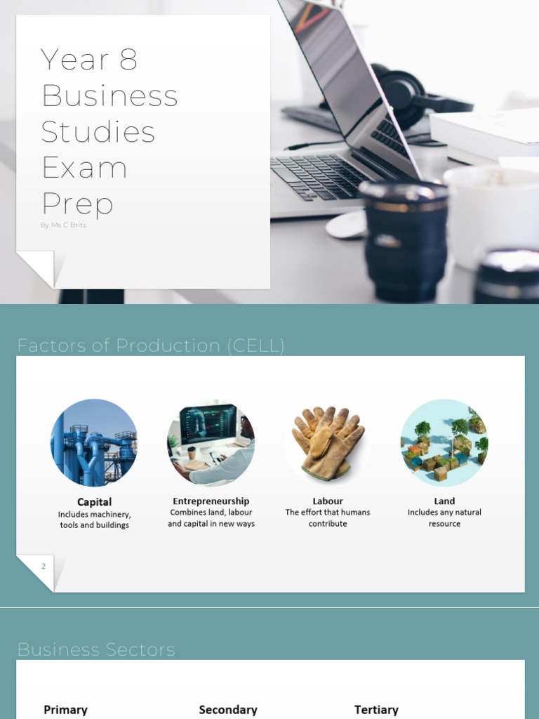 Year 8 Business Exam Guide | PDF | Motivation | Motivational