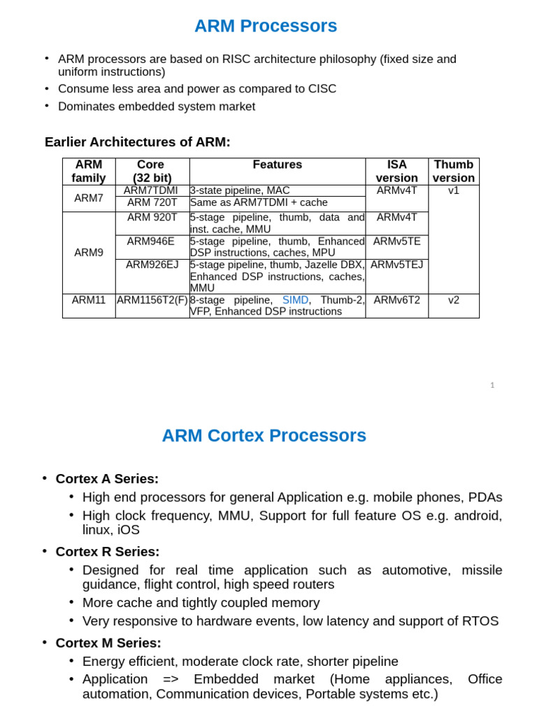 Ppt2 ARM CortexM0 | PDF | Central Processing Unit | Digital Signal Processor