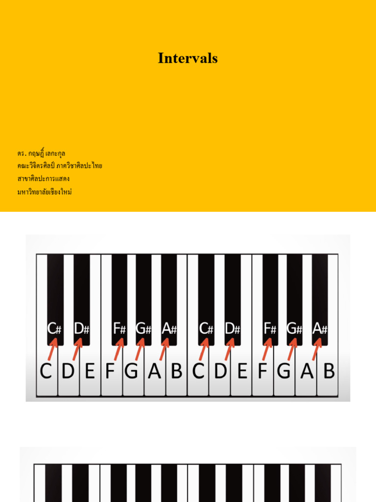 Intervals Update 25 July 67 | PDF