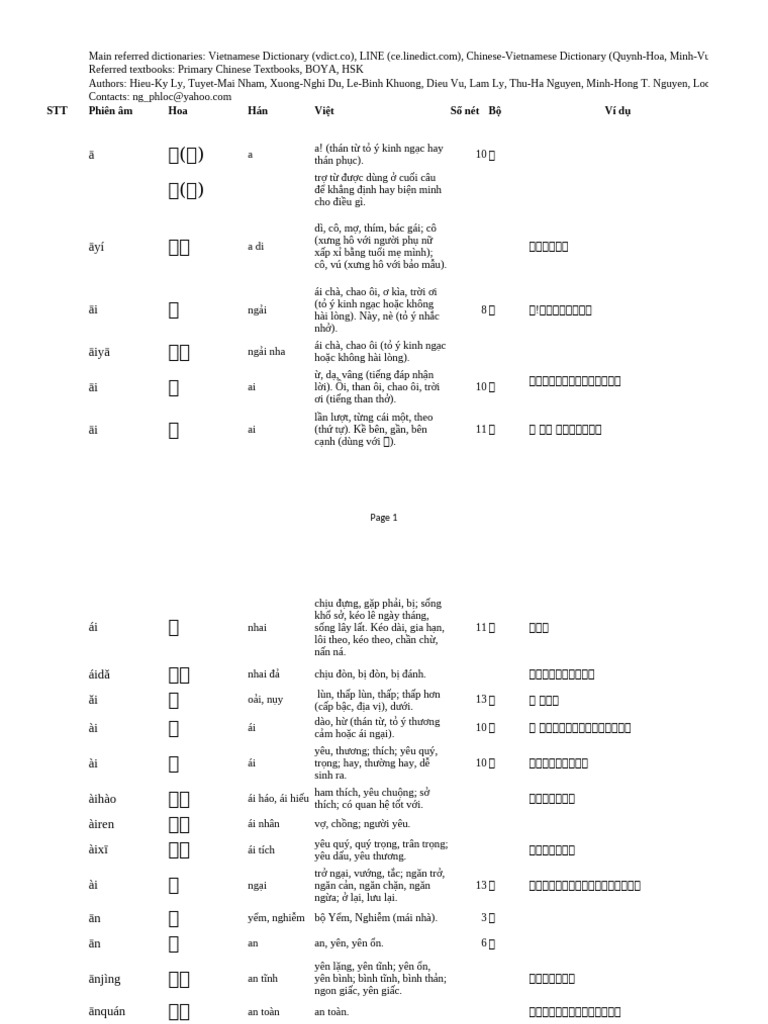 Chinese Vocabulary | PDF