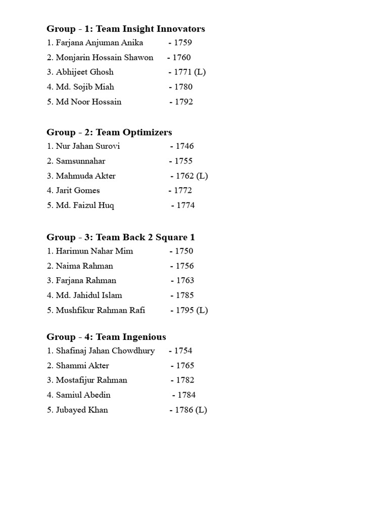 Group List | PDF