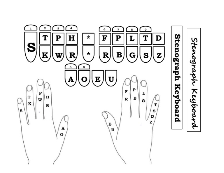 Steno Keyboard | PDF