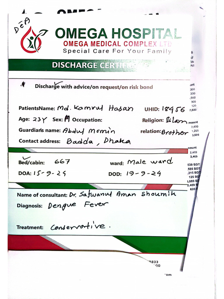 Hospital Documents | PDF