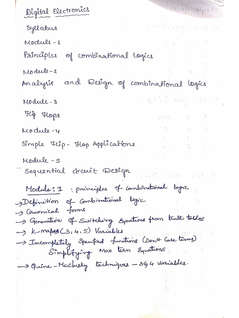 DSDV Module 1 | PDF DSDV Module 1 | PDF