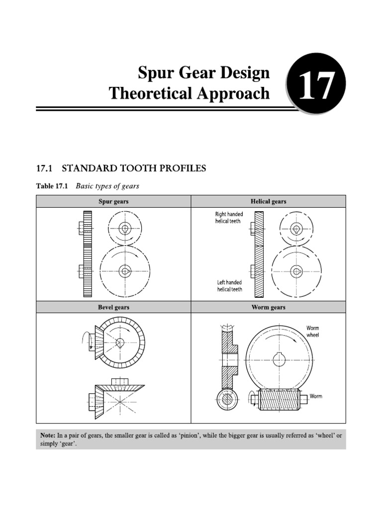 Spur Gear Data | PDF