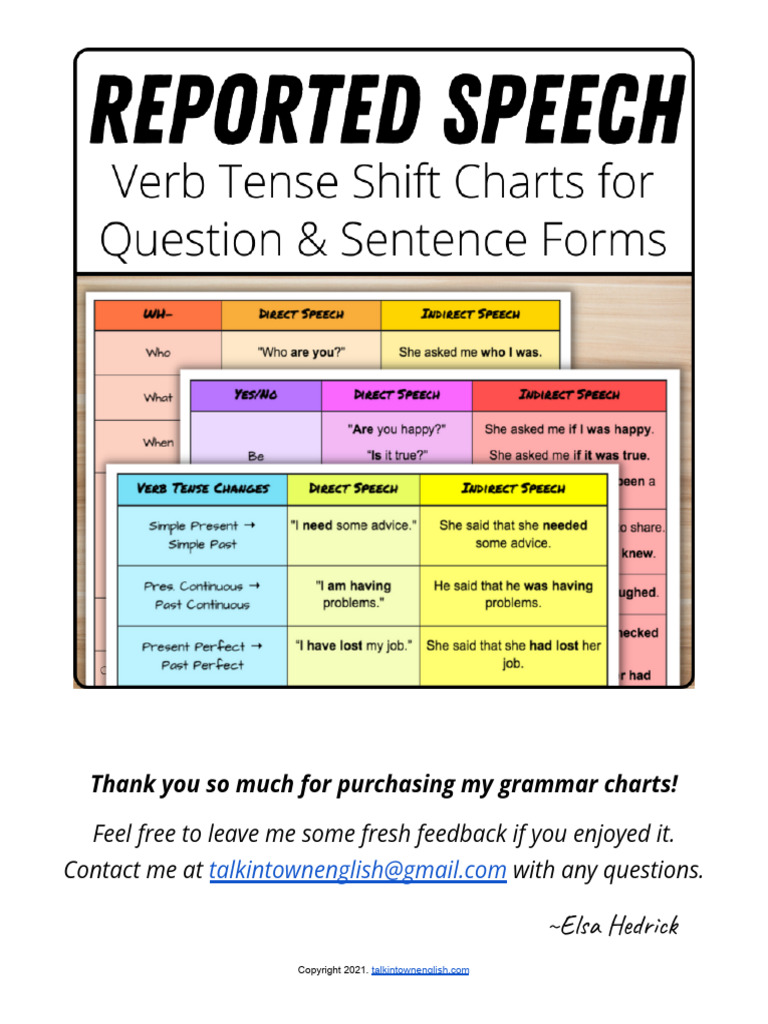 Elahr: Thank You So Much For Purchasing My Grammar Charts! | PDF ...