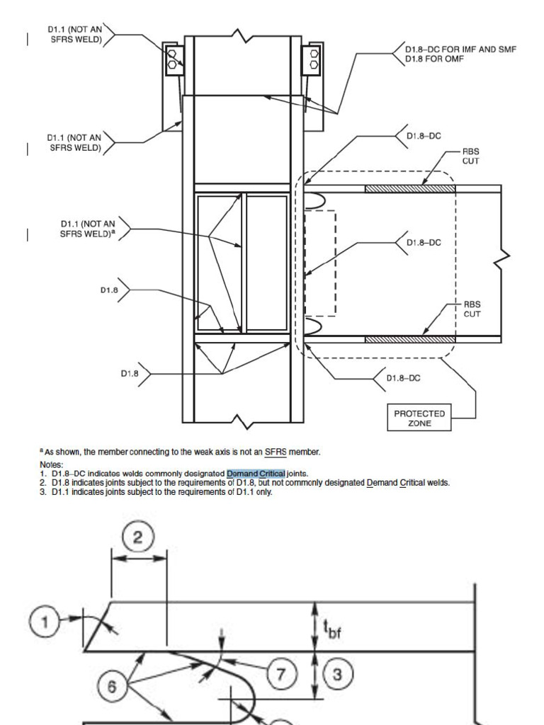 AWS D1.8 Welding SMF Requirements | PDF
