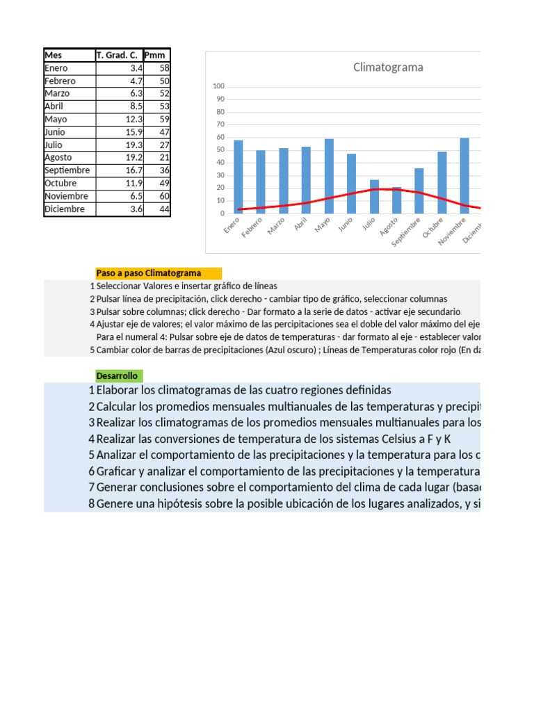 TALLER 3 | PDF | Ciencias atmosféricas | Meteorología
